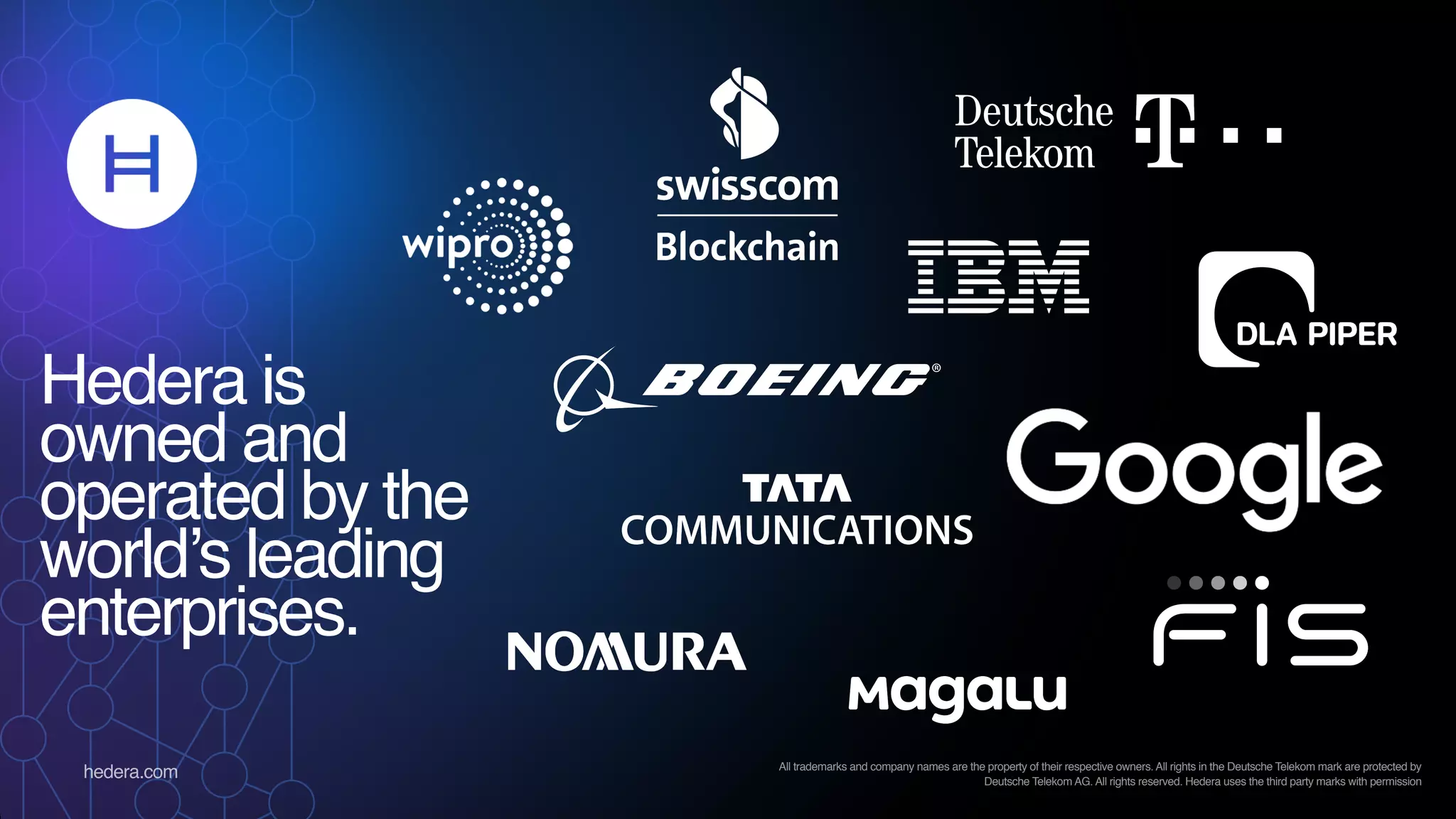 Hedera Hashgraph - Back to the Basics | PPT