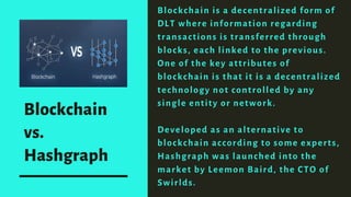 Hedera Hashgraph Development:The Future of Digital Ledger Technology | PPT