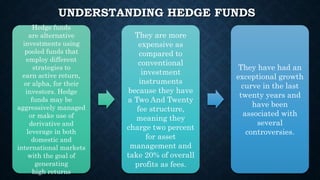 Hedge fund and M&A | PPT