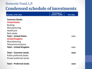 HEDGE FUNDS.pptx