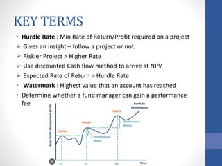 HEDGE FUNDS.pptx