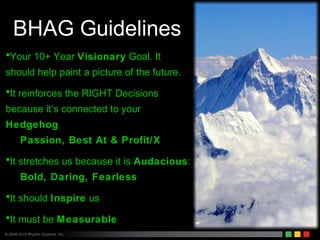 Hedgehog & BHAG | PPT
