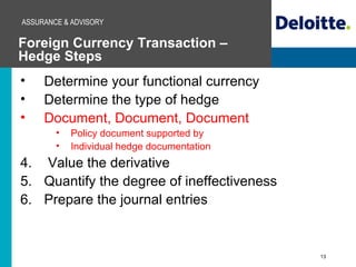 Hedge New Rules | PPT