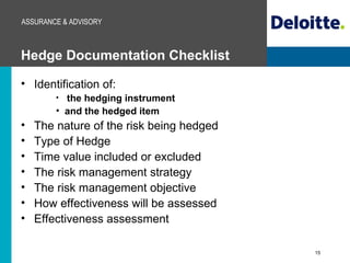 Hedge New Rules | PPT