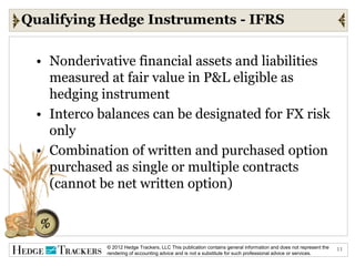 IFRS: Derivative Accounting Direction | PDF