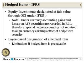 IFRS: Derivative Accounting Direction | PDF