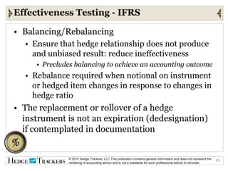 IFRS: Derivative Accounting Direction | PDF
