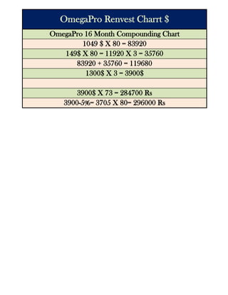 HEDGEX # OMEGAPRO.pdf