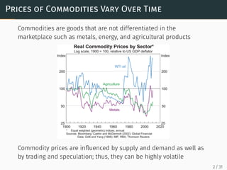 To Hedge or Not to Hedge: Commodity Contracts and Supply Chains | PDF