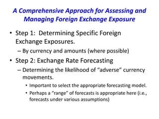 Hedging Foreign Exchange Exposures.ppt