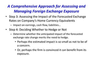 Hedging Foreign Exchange Exposures.ppt