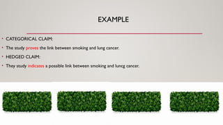 Hedging in academic writing presentation | PPTX
