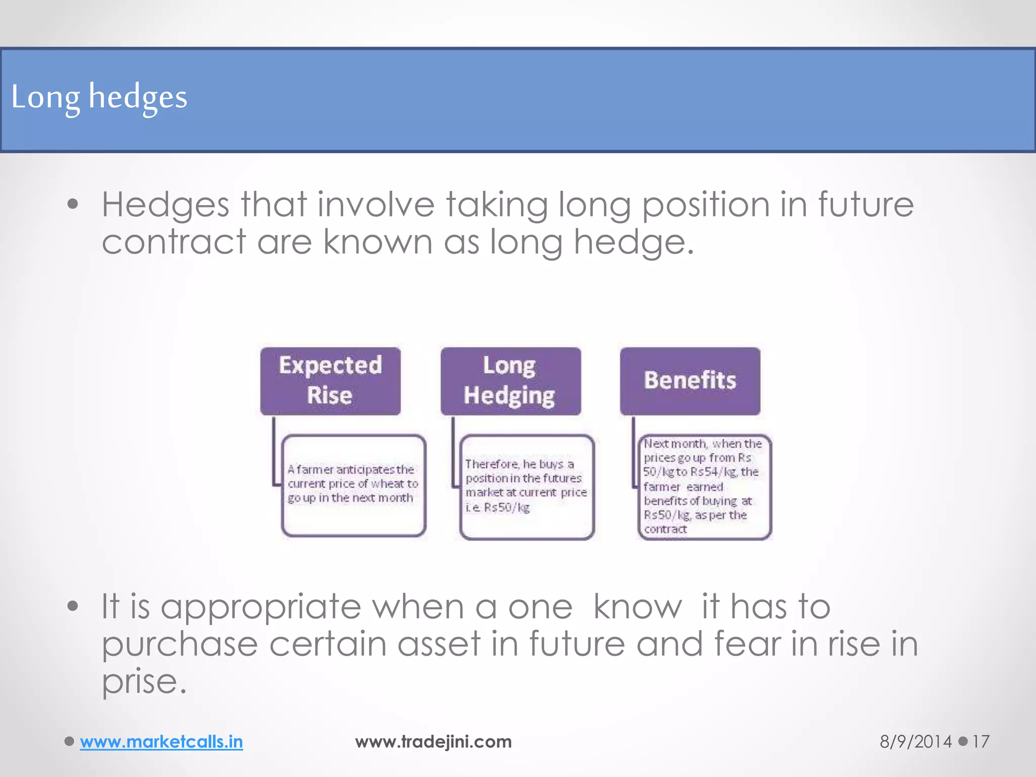 Hedging mechanism and risk management in Commodities | PPTX