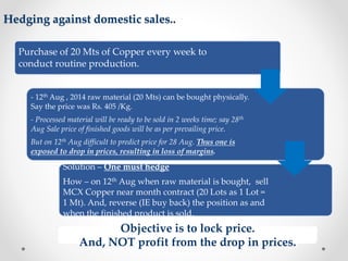 Hedging mechanism and risk management in Commodities | PPTX