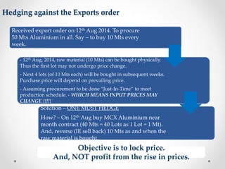 Hedging mechanism and risk management in Commodities | PPTX