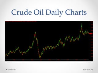 Hedging mechanism and risk management in Commodities | PPTX