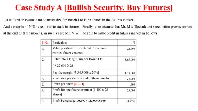 Hedging, Speculation and Arbitrage using Futures.ppt
