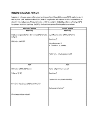 Hedging using crude_palm_oil | DOCX