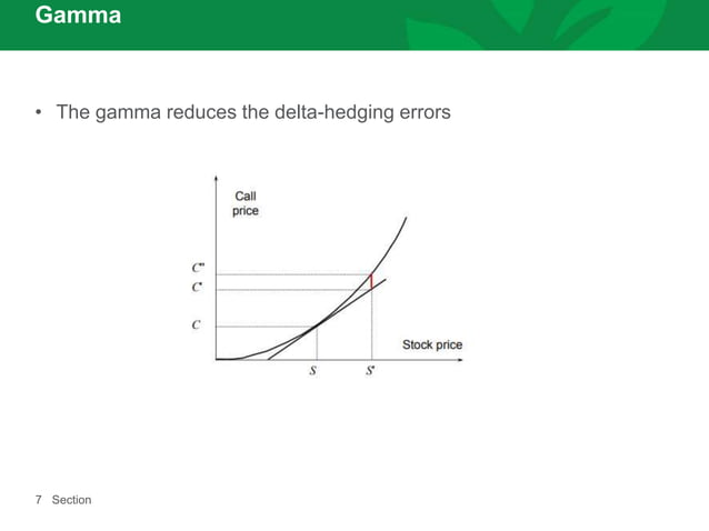 Hedging Volatility Ch 19 20 Pptx