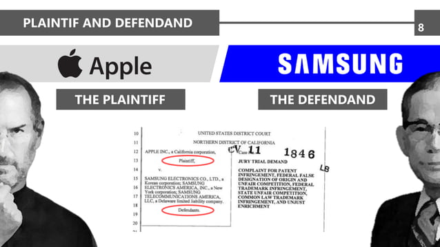 Apple vs Samsung: Design Patents