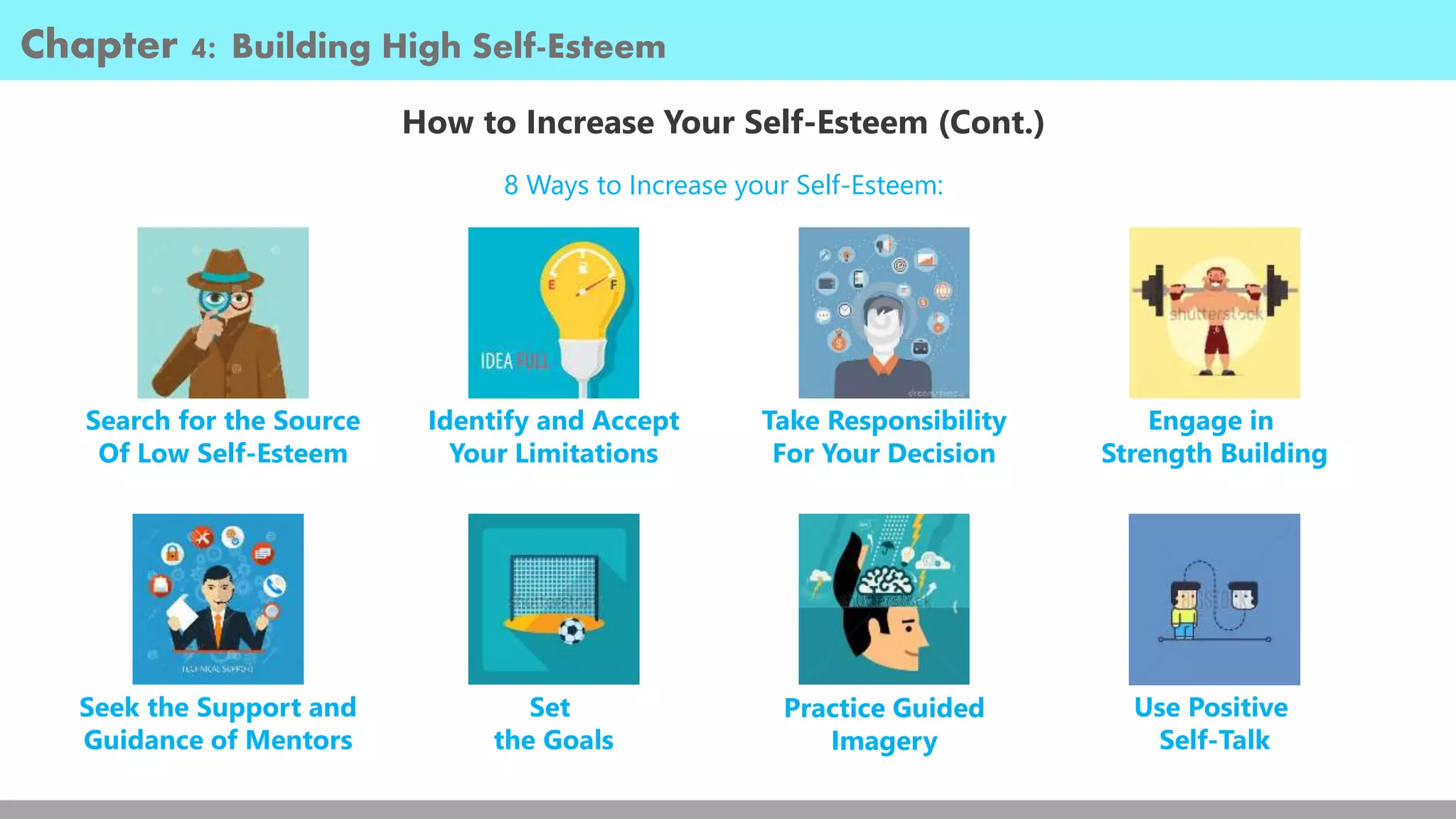 Self Esteem and Personal Value (Chapter 4 & 5) | PPTX