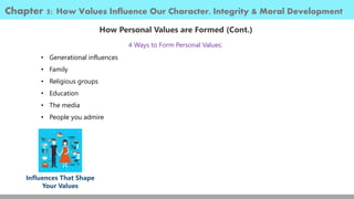 Self Esteem and Personal Value (Chapter 4 & 5) | PPTX