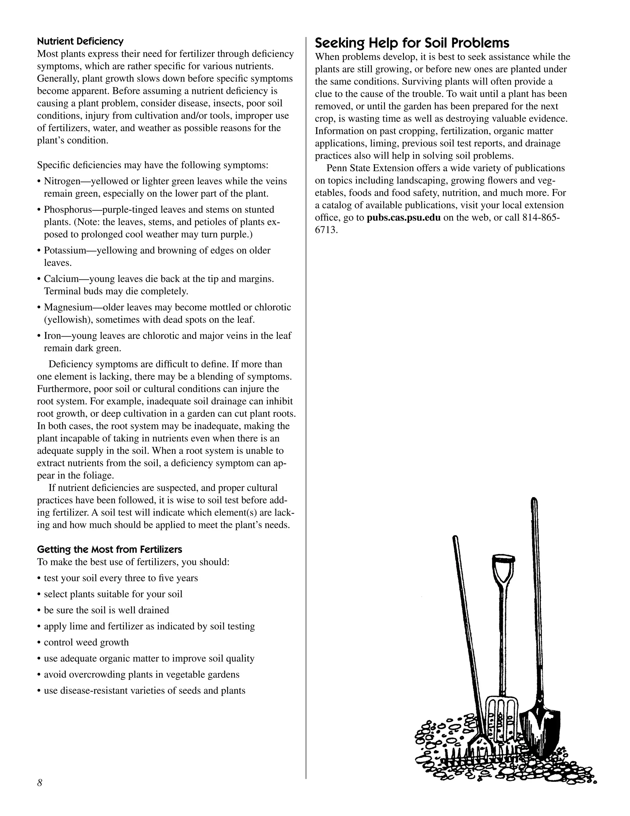 Soil management in home gardens and landscapes | PDF
