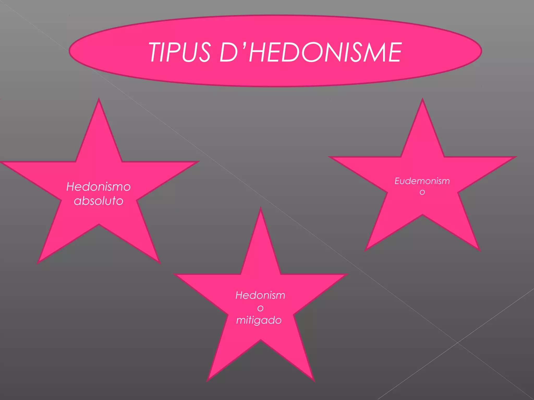 Hedonisme | PPT