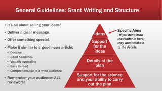 Dissecting the Critical Specific Aims Page of an NIH Grant by Madison ...