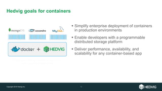 Hedvig & Docker Datacenter | PPTX