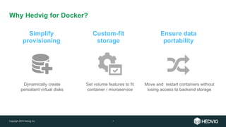 Hedvig & Docker Datacenter | PPTX