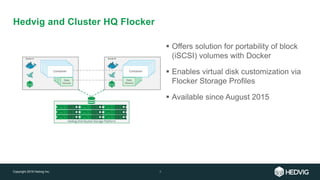 Hedvig & Docker Datacenter | PPTX