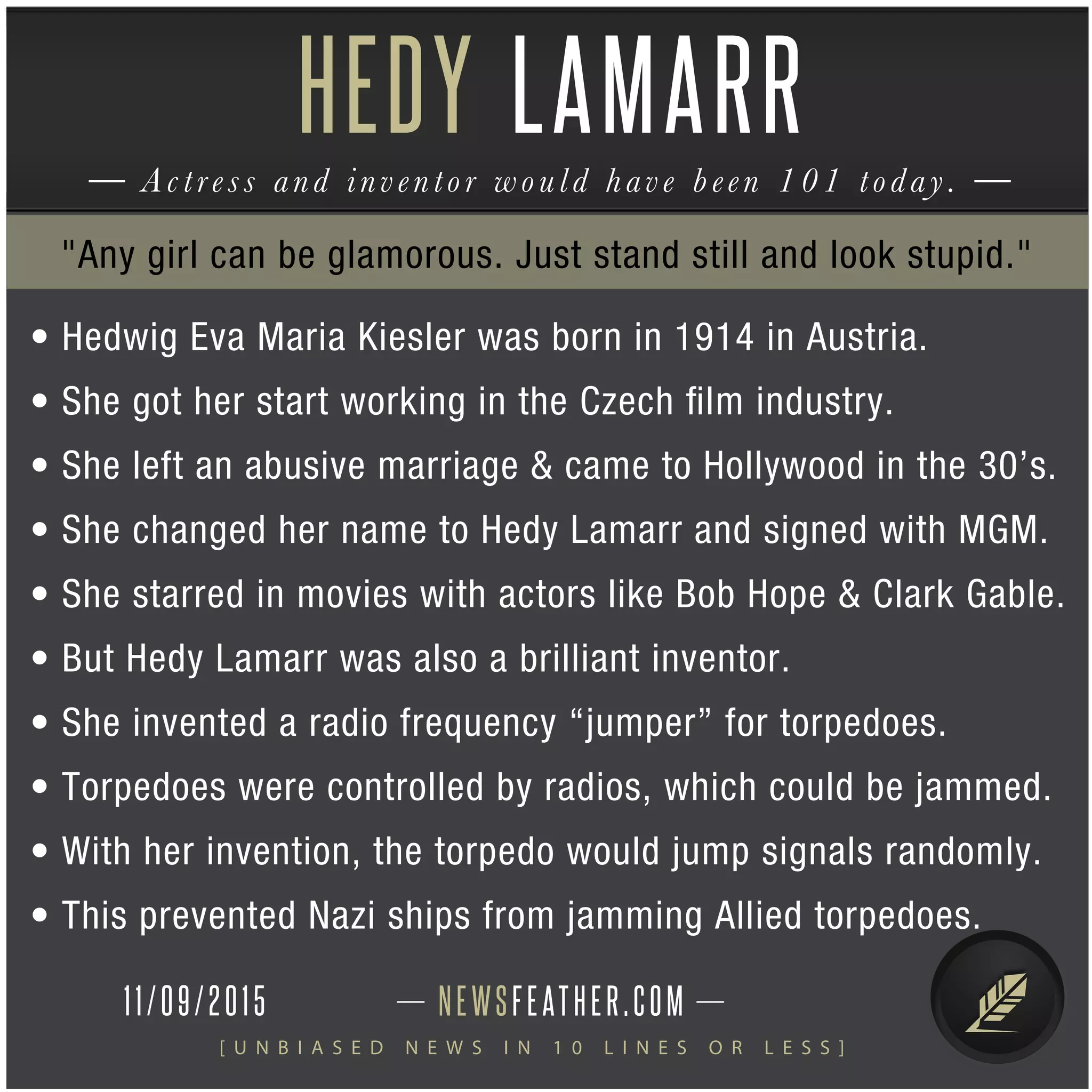 Hedy Lamarr: Actress and Inventor | PDF