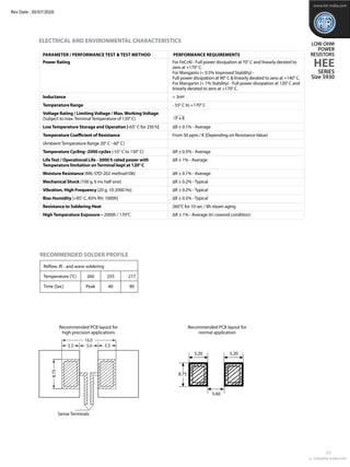 HEE | PDF | Physics | Science