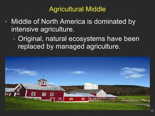 HEE Chapter 1 "Environmental Interrelationships" | PPT