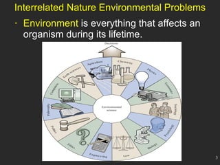 HEE Chapter 1 "Environmental Interrelationships" | PPT