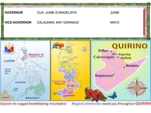 He elected local government officials in the province | PPTX