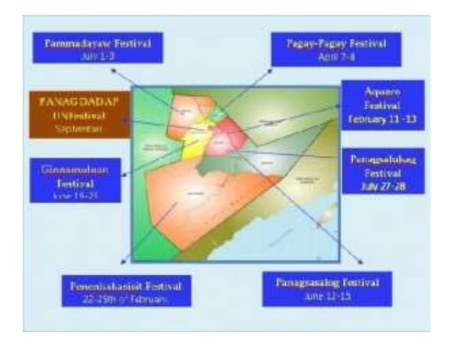 He elected local government officials in the province | PPTX