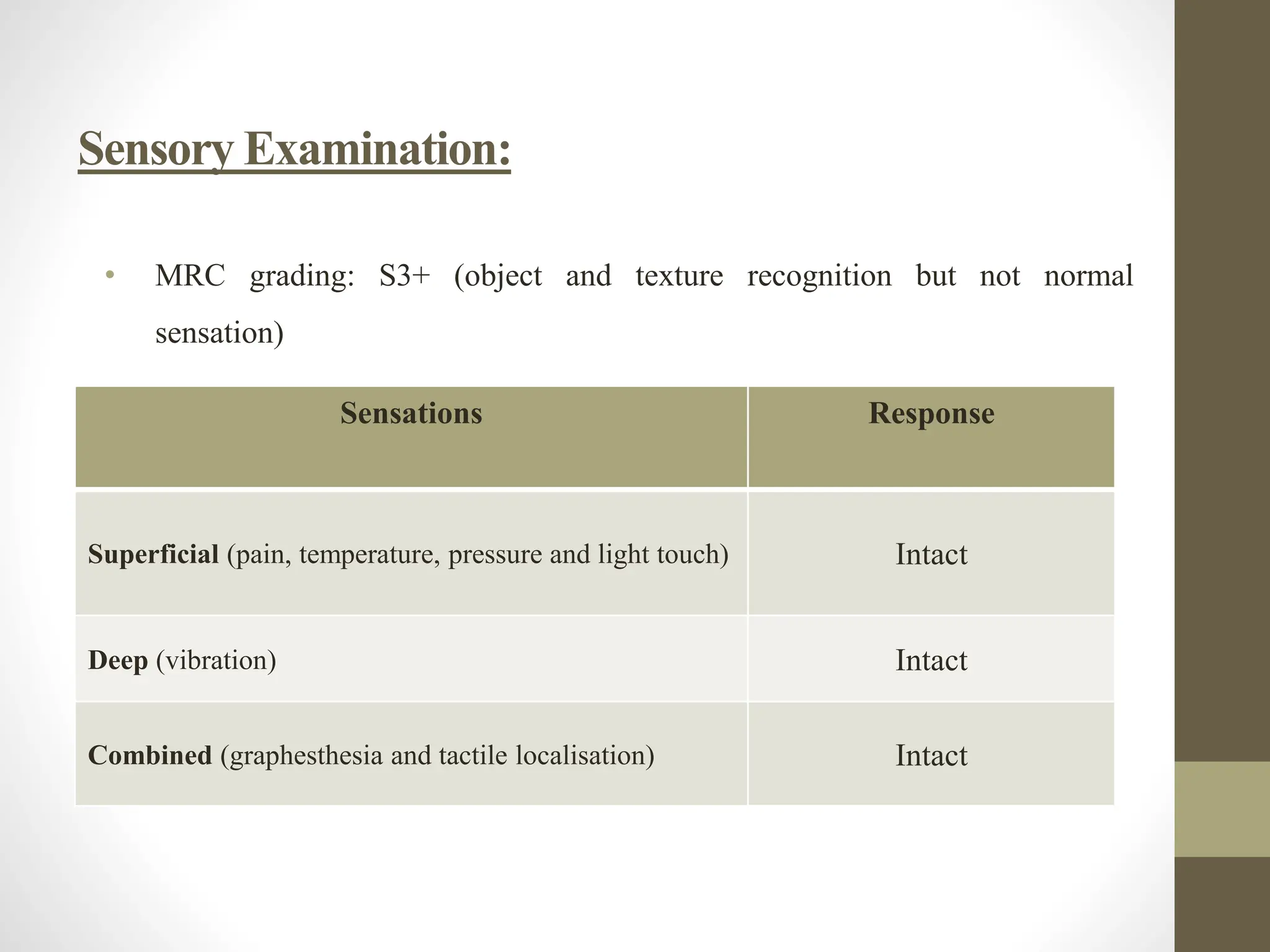 Calcaneus fracture of bilateral feet: Examination, Investigation ...