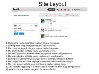 Heello.com 101 | PPTX