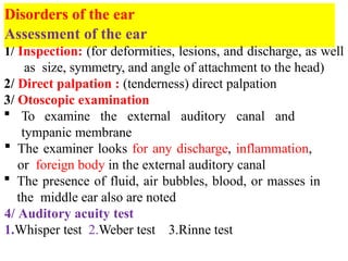 Comprehensive Nursing Management of Ear, Nose, Throat, and Eye ...