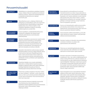 Heeros Kirjanpito | PDF