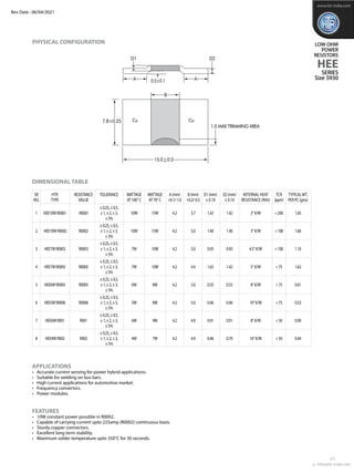 HEE | PDF