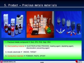 HEESUNG METAL LTD. introduction | PDF