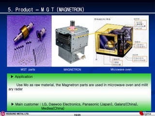 HEESUNG METAL LTD. introduction | PDF