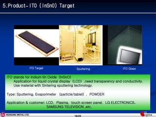 HEESUNG METAL LTD. introduction | PDF