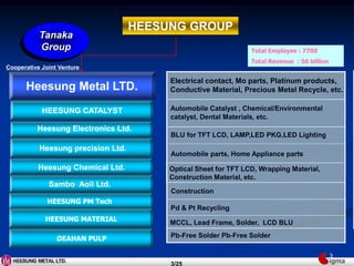 HEESUNG METAL LTD. introduction | PDF