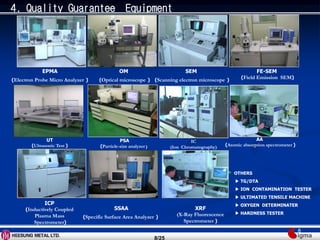 HEESUNG METAL LTD. introduction | PDF