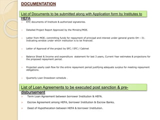 Presentation on HEFA Webinar for NIT.pptx
