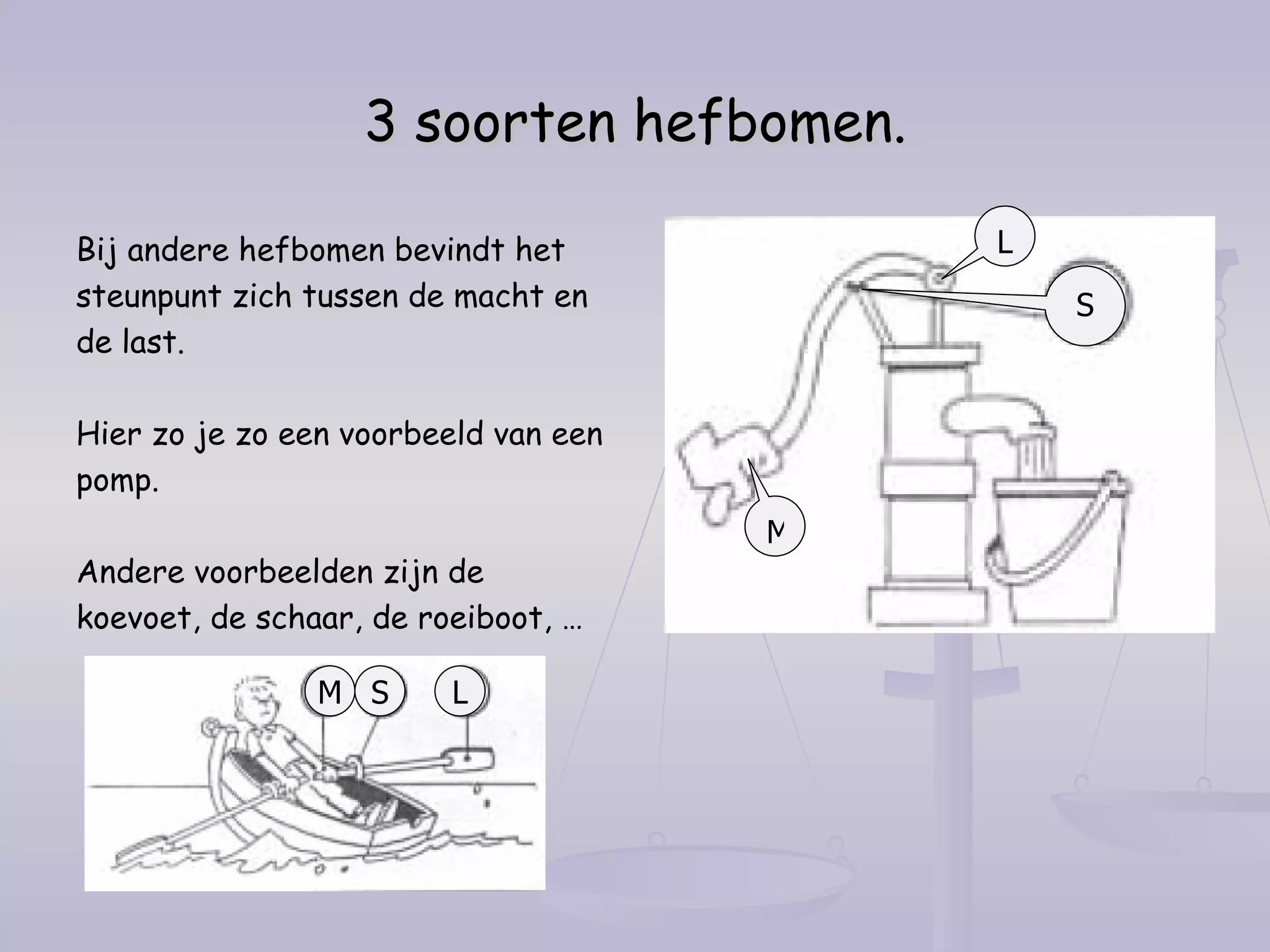 Hefbomen Ppp | PPT